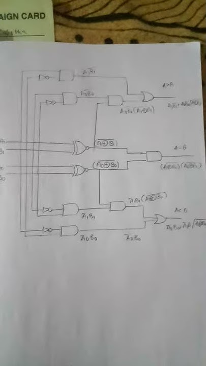 2 bit comparator logic circuit - YouTube
