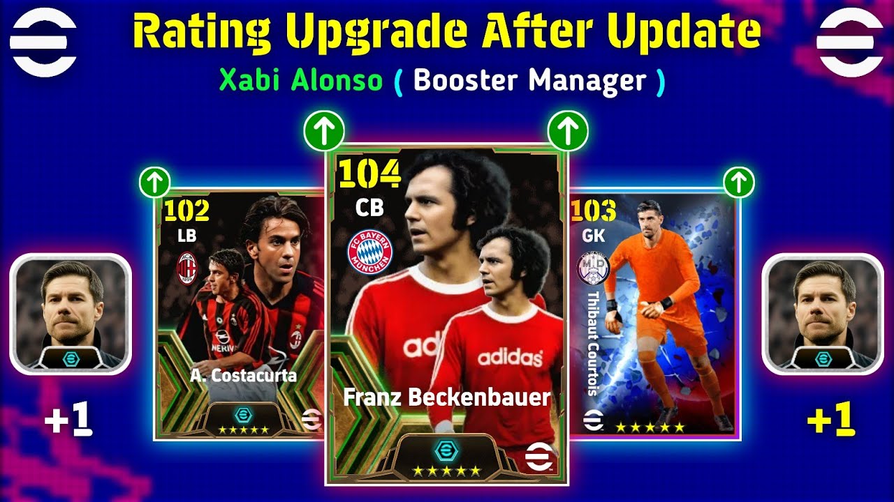 Biggest Players Ratings Upgrade With New Booster Manager Xabi Alonso In ...