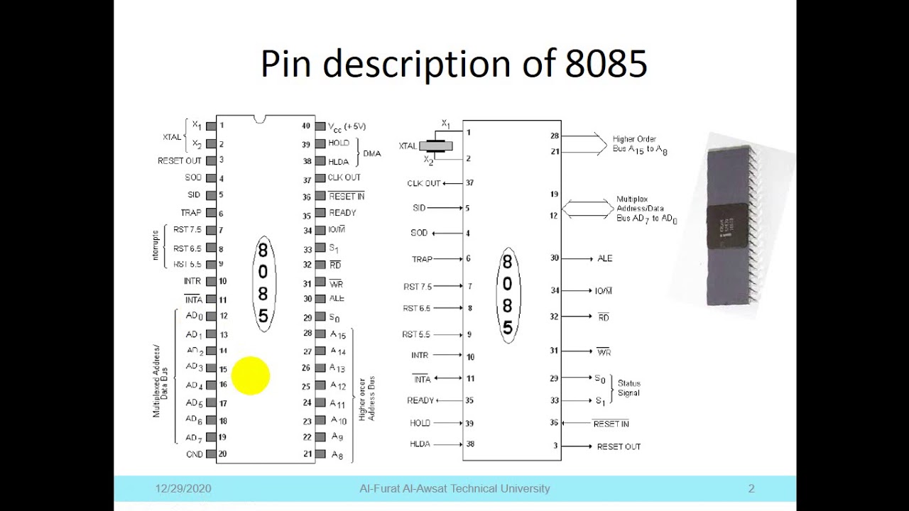 Lecture 3: 8085 microprocessor pin descriptions - YouTube