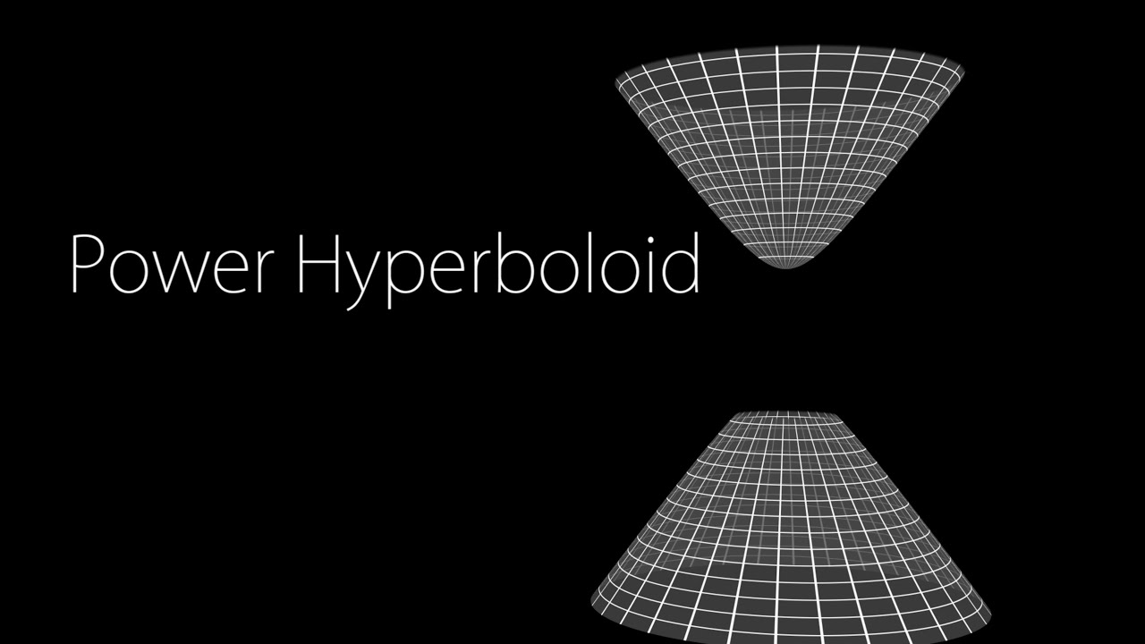 Power Hyperboloid Promo - YouTube
