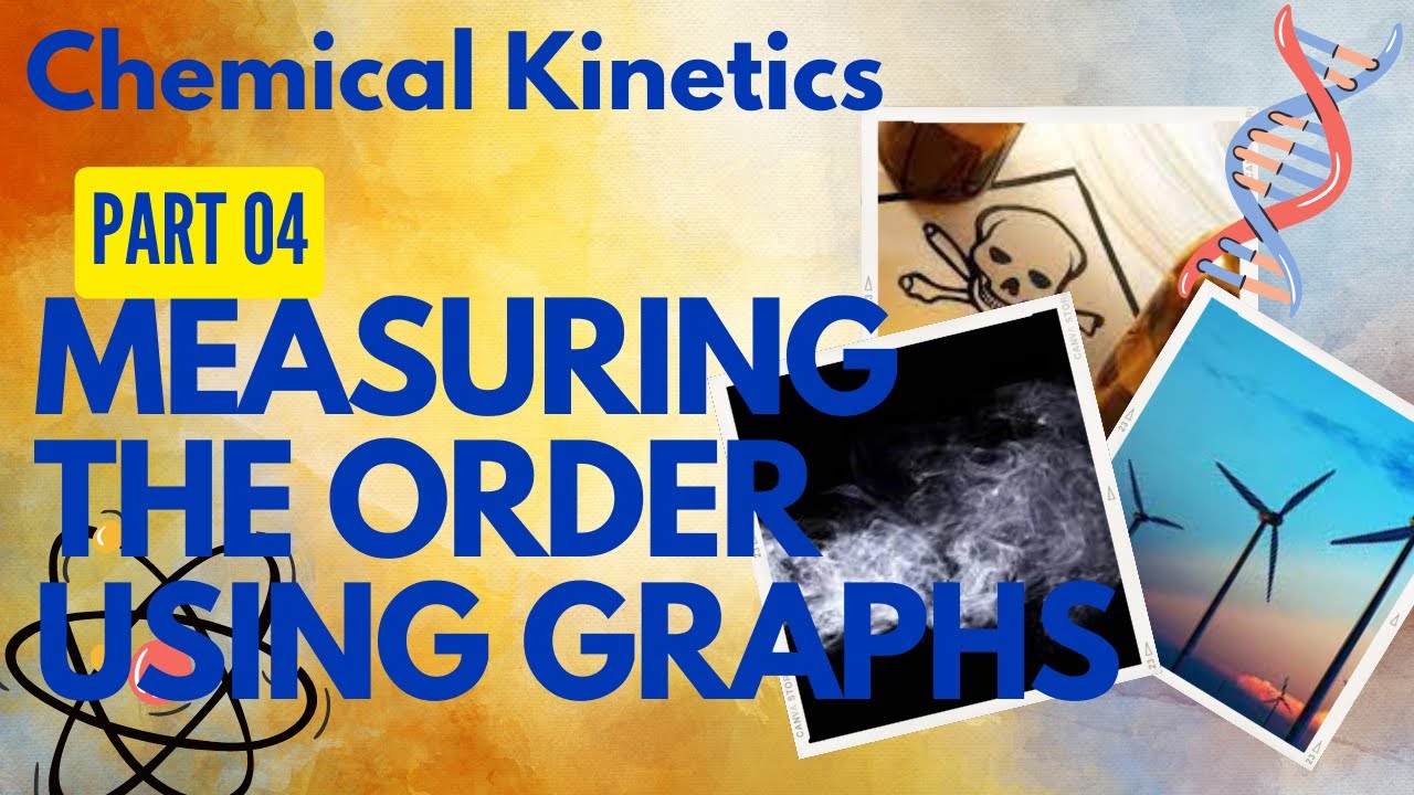 Graphical Representation Of Order Of The Reaction #Chedexcel#Chemistry ...