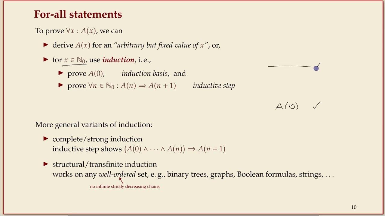 COMP526 (Fall 2023) 0-3 §0.3 Mathematical induction - YouTube