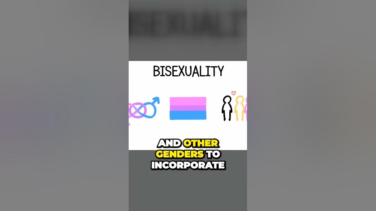 Uncovering 10 Surprising Sexualities You Didnt Know Existed Youtube