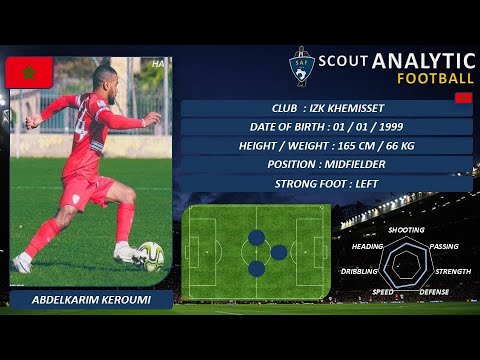 ABDELKARIM KEROUMI ( 2021 - 2022 ) ( MIDFIELDER – IZK / MOROCCO ) - YouTube