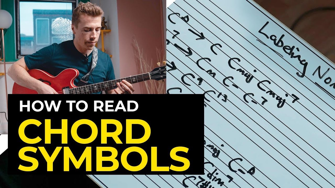 How to read chord symbols on guitar (MUSIC THEORY) - YouTube