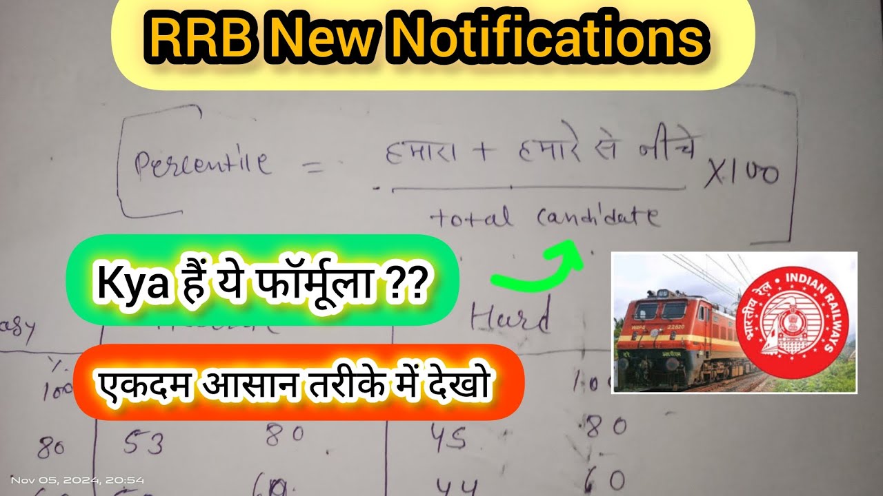 RRB New Normalised Notification क्या हैं easy आसान तरीके मैं #rrb# ...