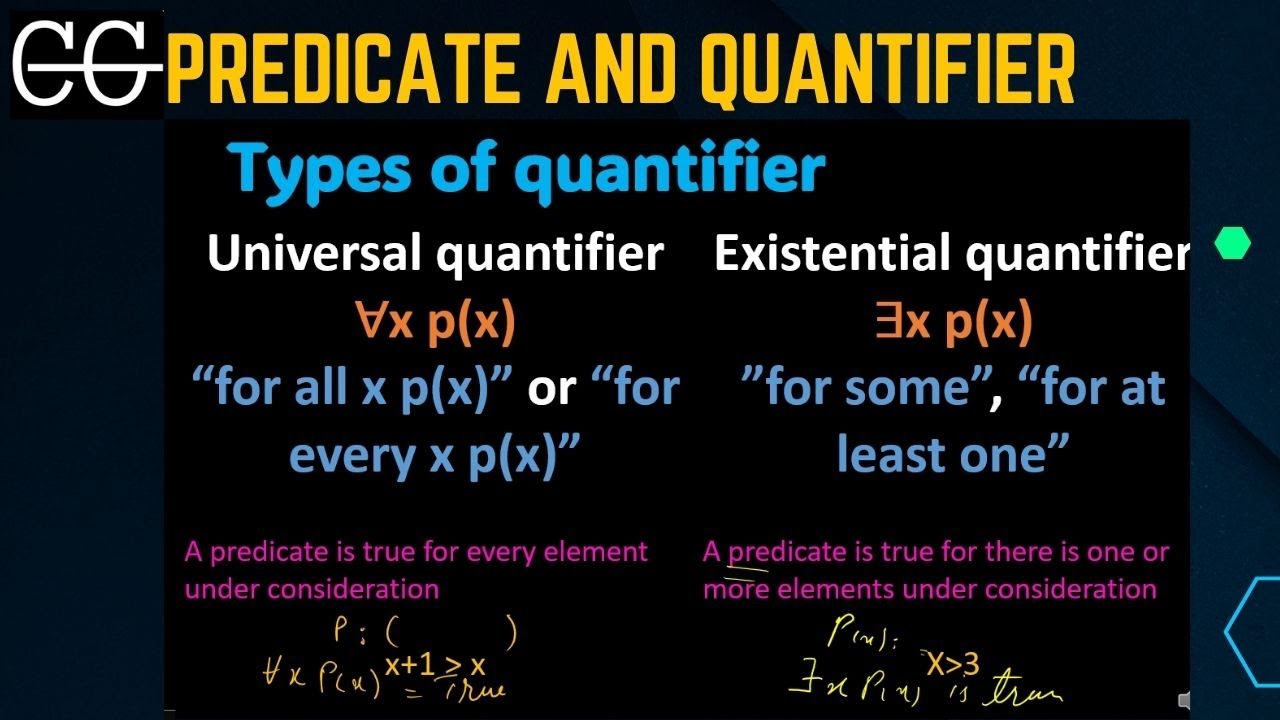 predicate and quantifier - YouTube
