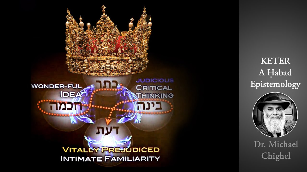 Keter ~ A Ḥabad Epistemology | Michael Chighel - YouTube