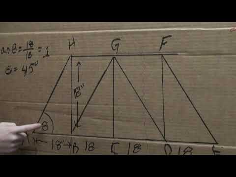 Howe truss model