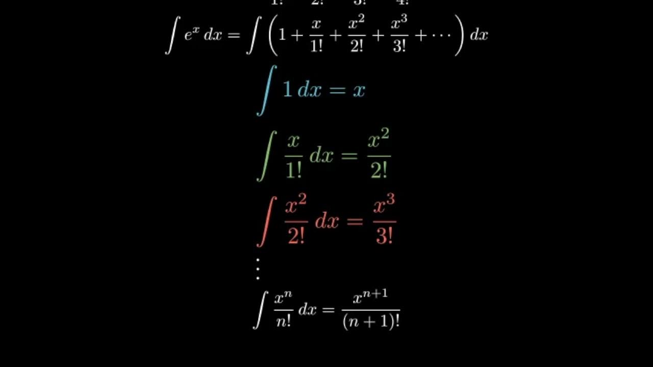 12. integral of e^x | Exponential Function Integration | Calculus for ...