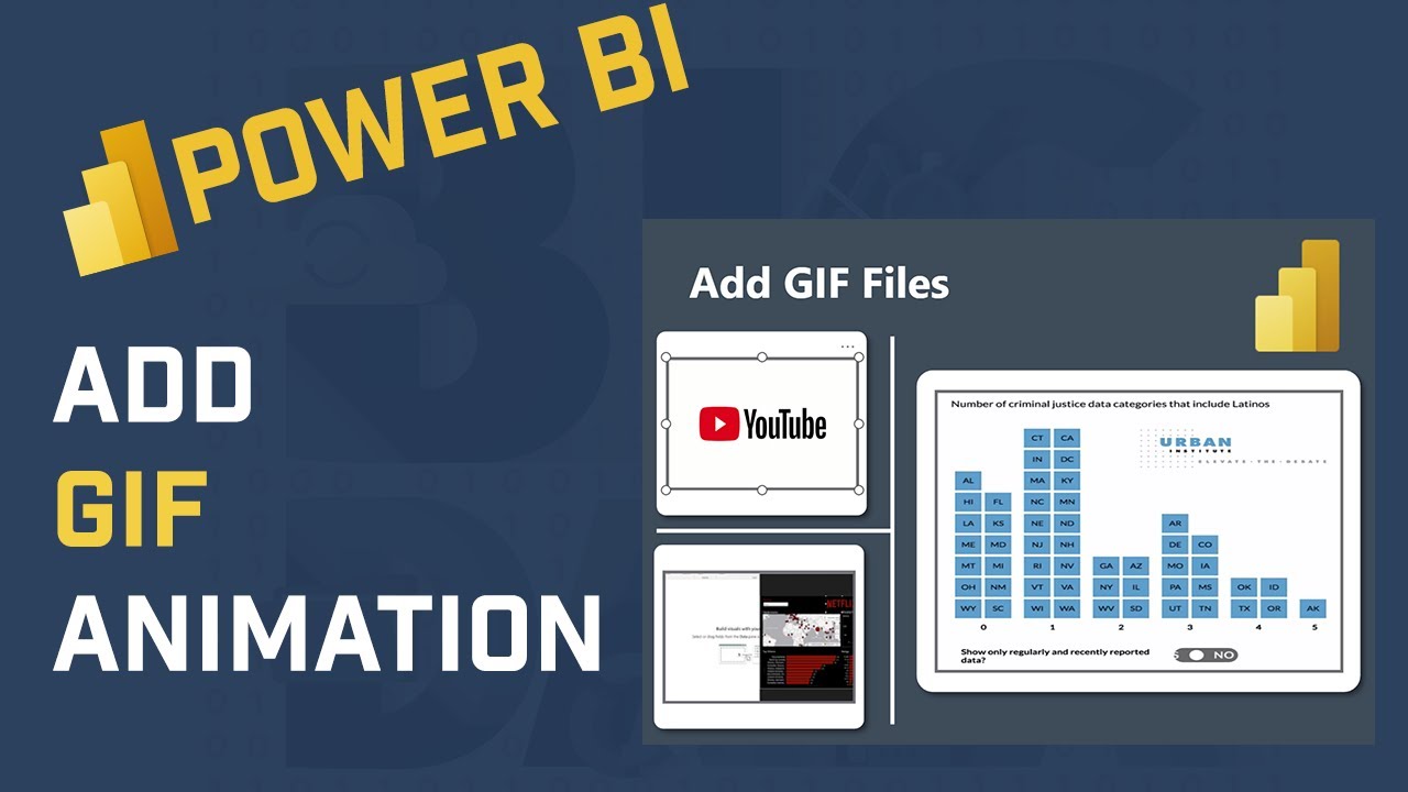 Power BI Tutorial: Add GIF Files To Your Power BI Report For Story ...