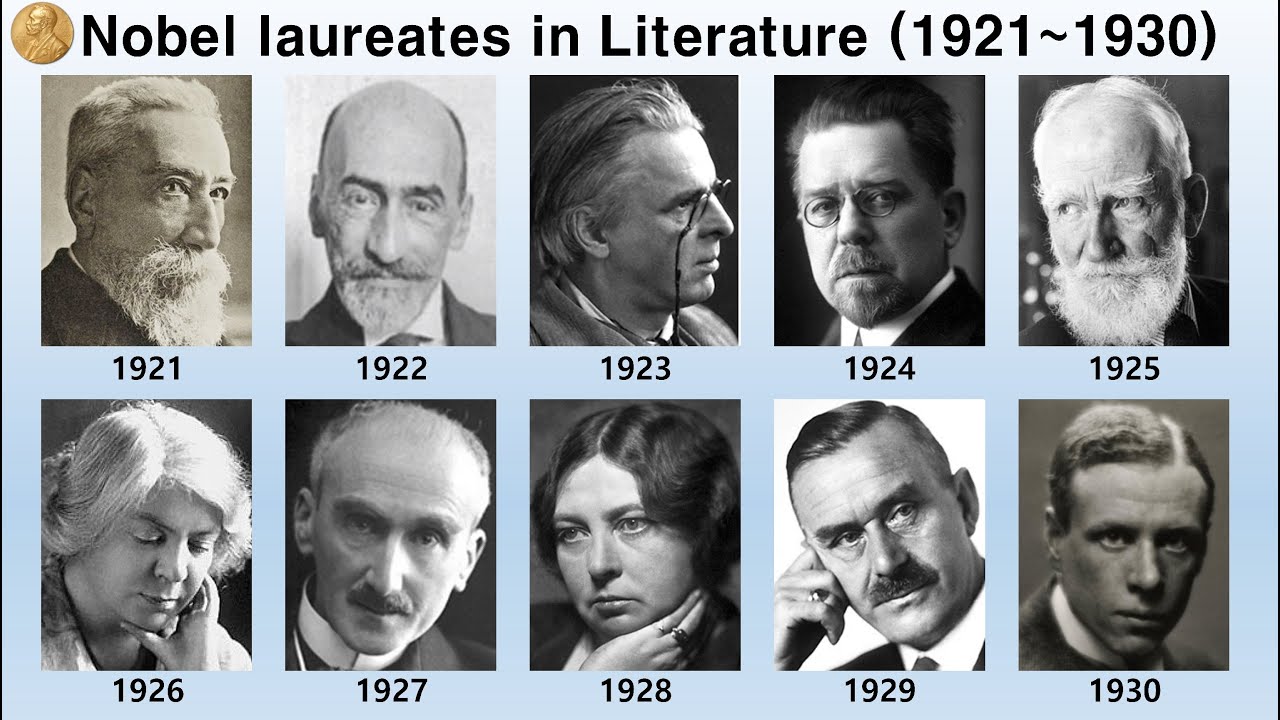 Nobel Laureates In Literature 03 (1921 ~ 1930) - YouTube