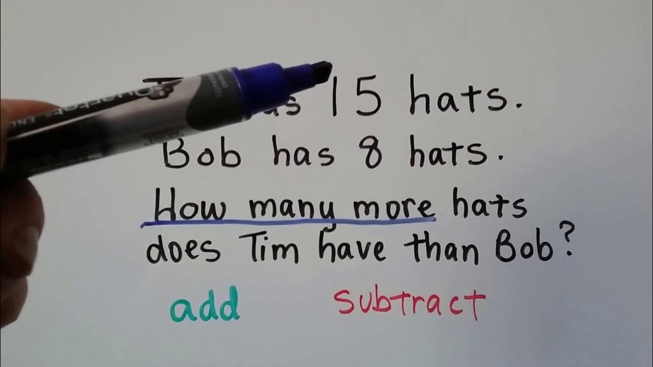 Grade 2 Math 6.13, Word problem solving, choose the operation - YouTube