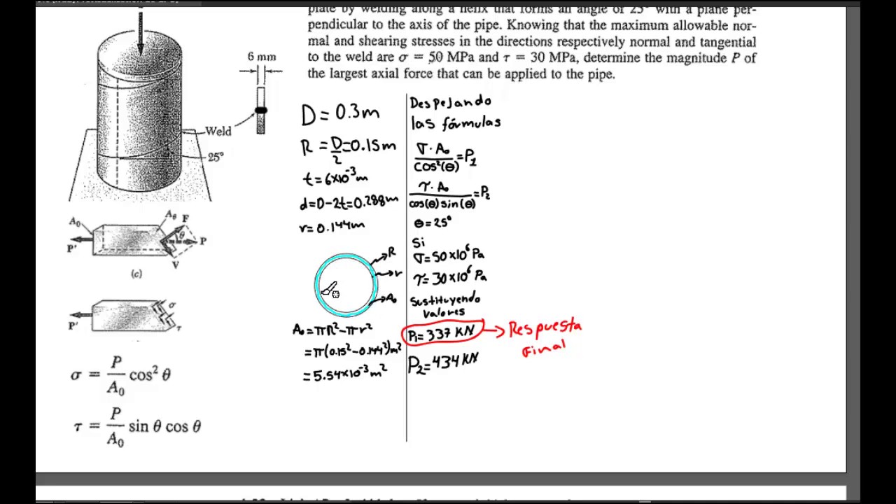 Tutoria 1: Esfuerzo Axial_II_2016 - YouTube