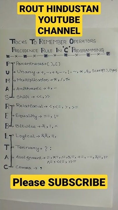 Tricks To Remember Operators Precedence Rule In C Programming Language ...