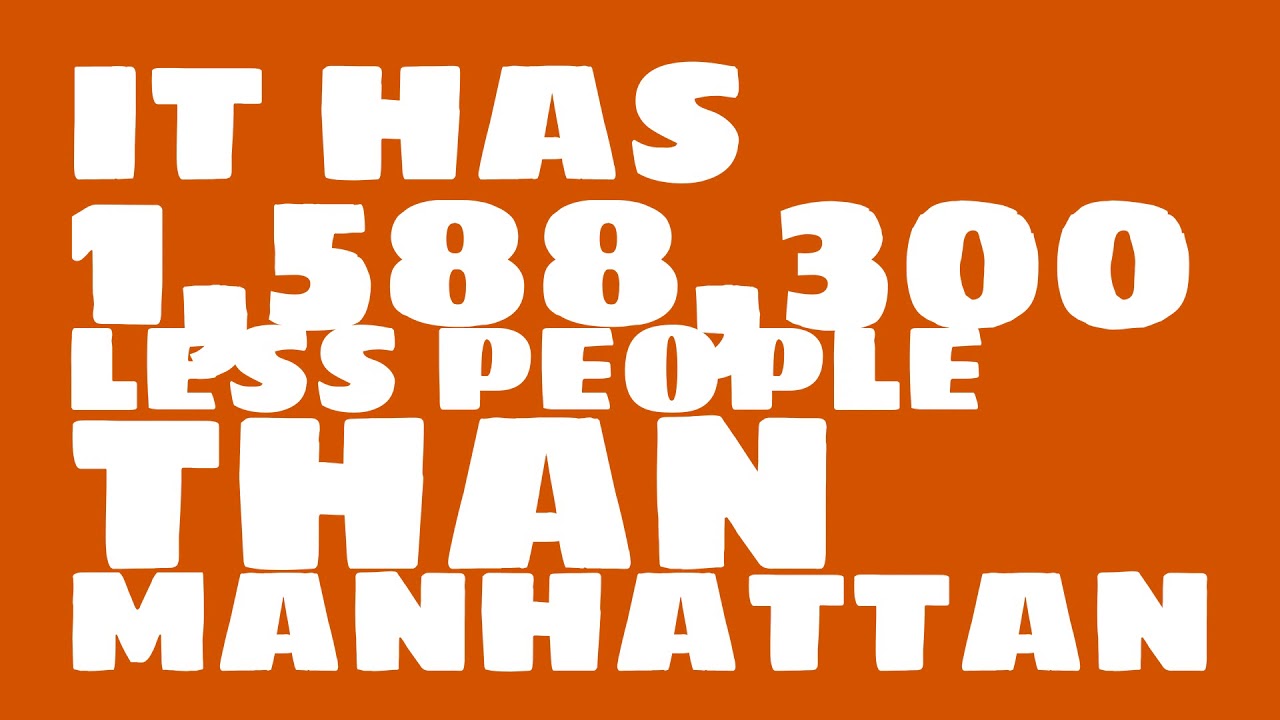 What is the population of Madera, CA? - YouTube