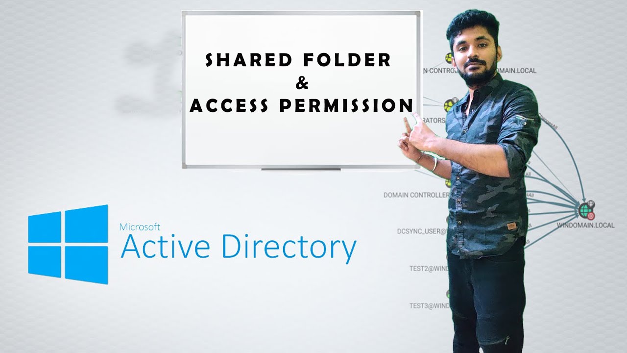 Active Directory Shared Folder Access Permissions YouTube Active Directory Shared Folder Access Permissions YouTube