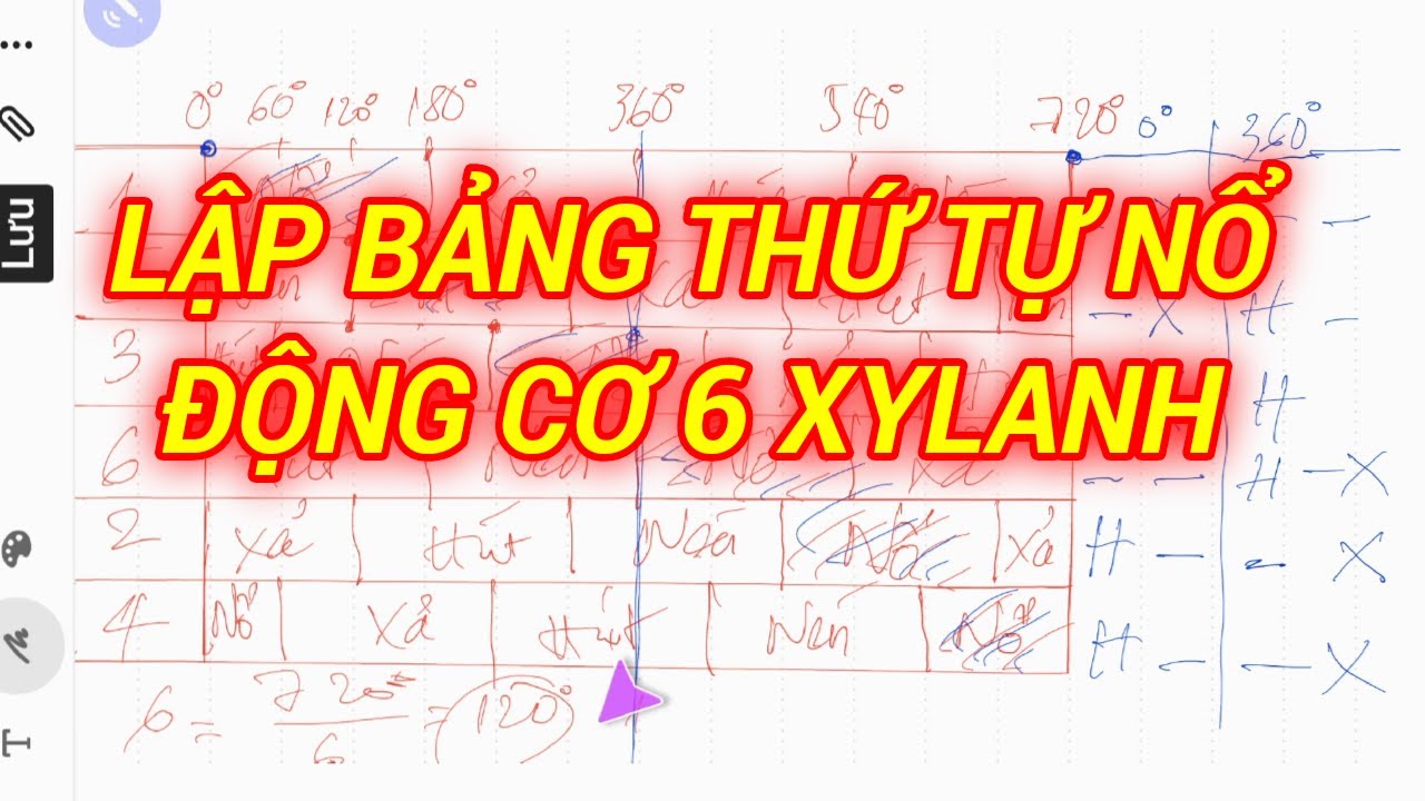 C ch L p B ng Th T N ng C 6 Xylanh KENHKIENTHUCOTO YouTube C ch L p B ng Th T N ng C 6 Xylanh KENHKIENTHUCOTO YouTube