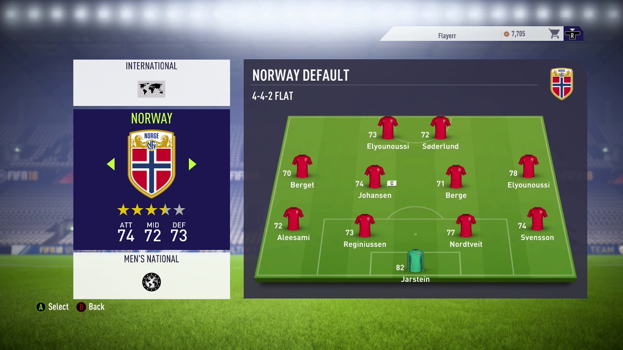 FIFA 18 All National Teams And Starting Squads - YouTube