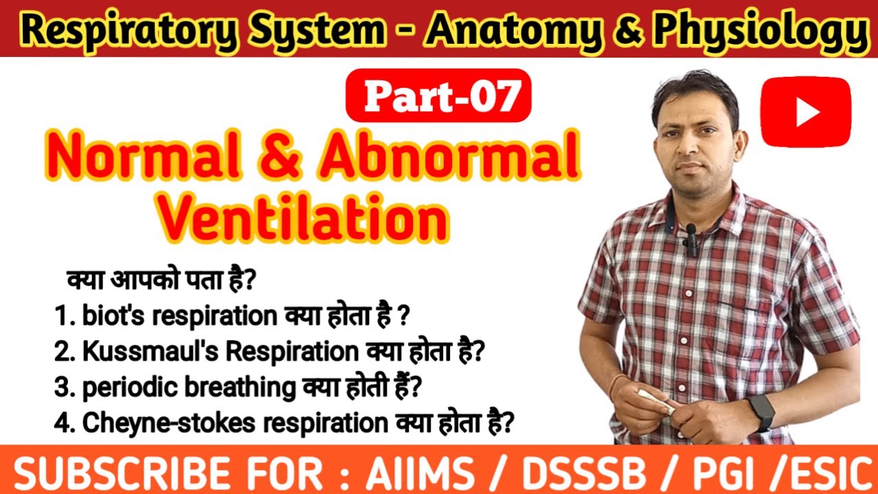 Breathing pattern | biot's respiration | kussmaul's respiration ...