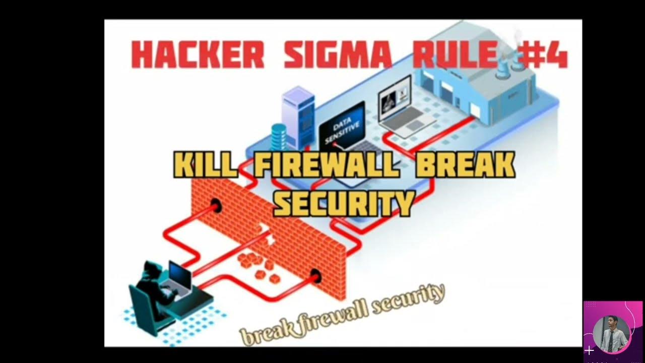 Black hat hacker attitude | Hacker sigma rule #4 | hacker attitude status | #hacker #respect # ...