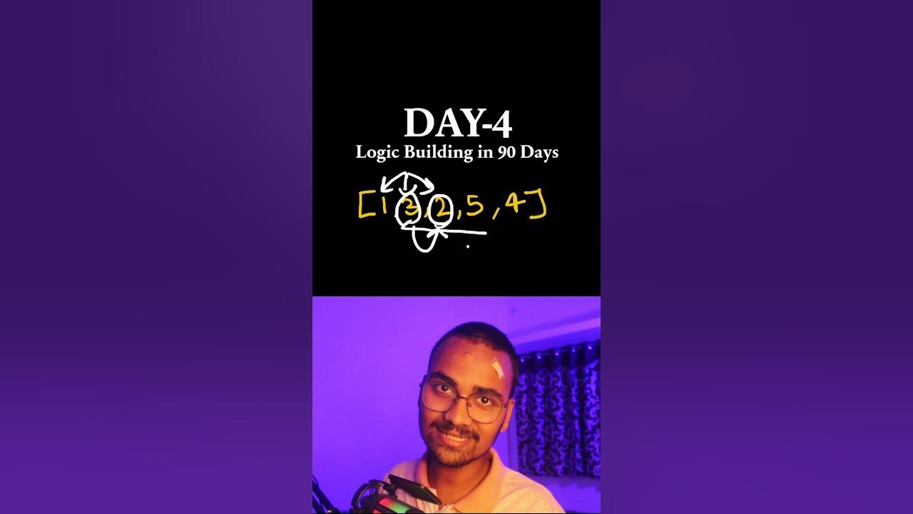 Day 4 Jagged Swap Codeforces Coding Question Dsa Coding 90dayschallenge Logicbuilding