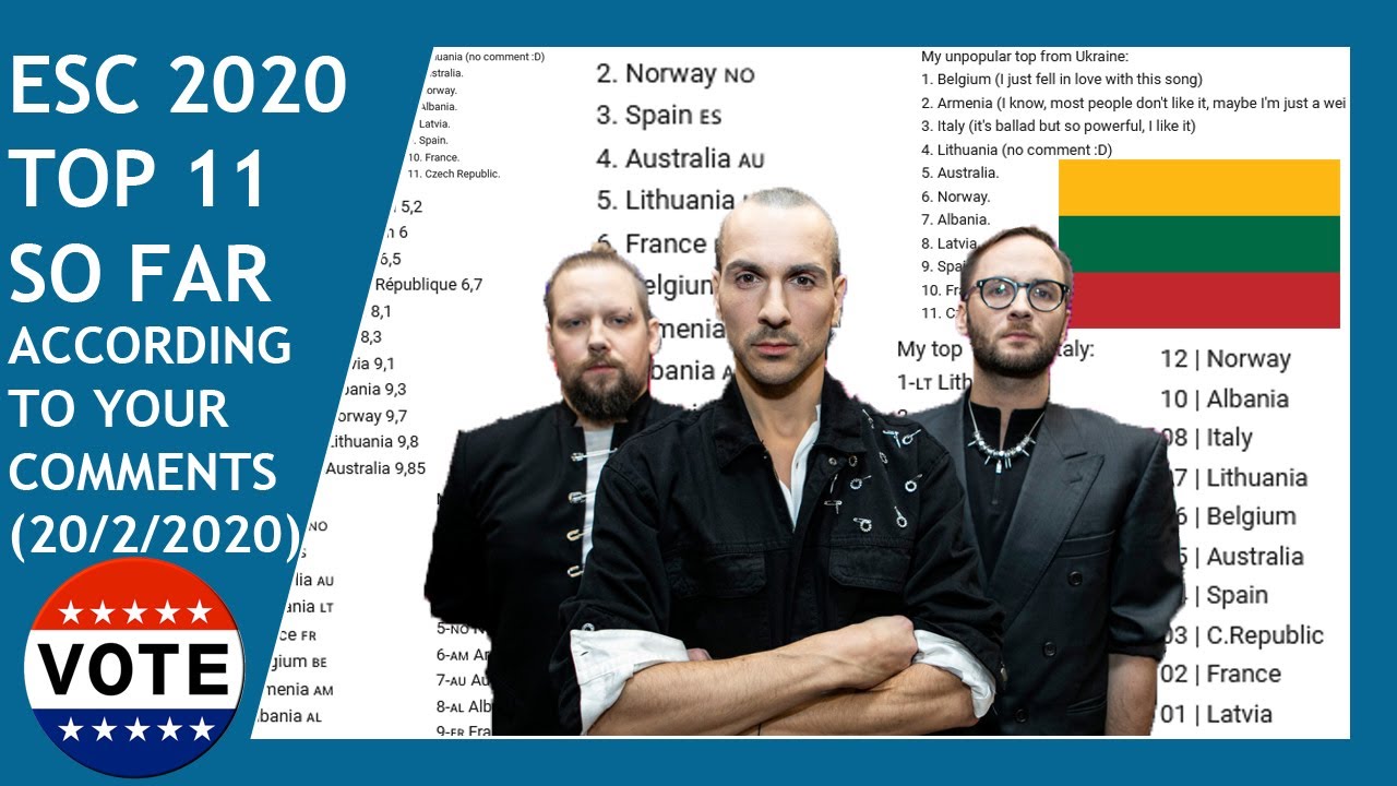 ESC 2020 - TOP 11 (ACCORDING TO YOUR COMMENTS) (20/2/2020) - YouTube