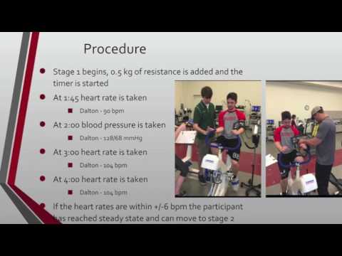 YMCA Sub Max Cycle Test - YouTube