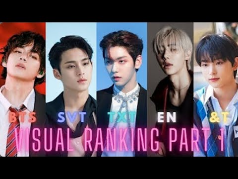VISUAL RANKING OF BOY GROUPS OF HYBE LABELS-BTS, SEVENTEEN, TXT ...