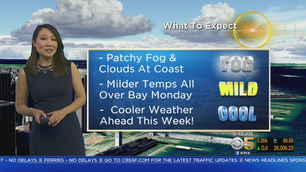 Monday Morning Weather Forecast With Mary Lee - YouTube