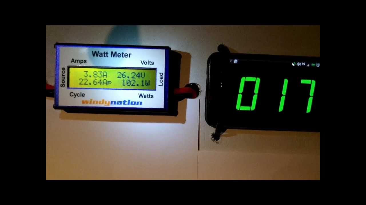 Windy Nation's Rover Wind Turbine Generator Real World 24V Power: Watts ...
