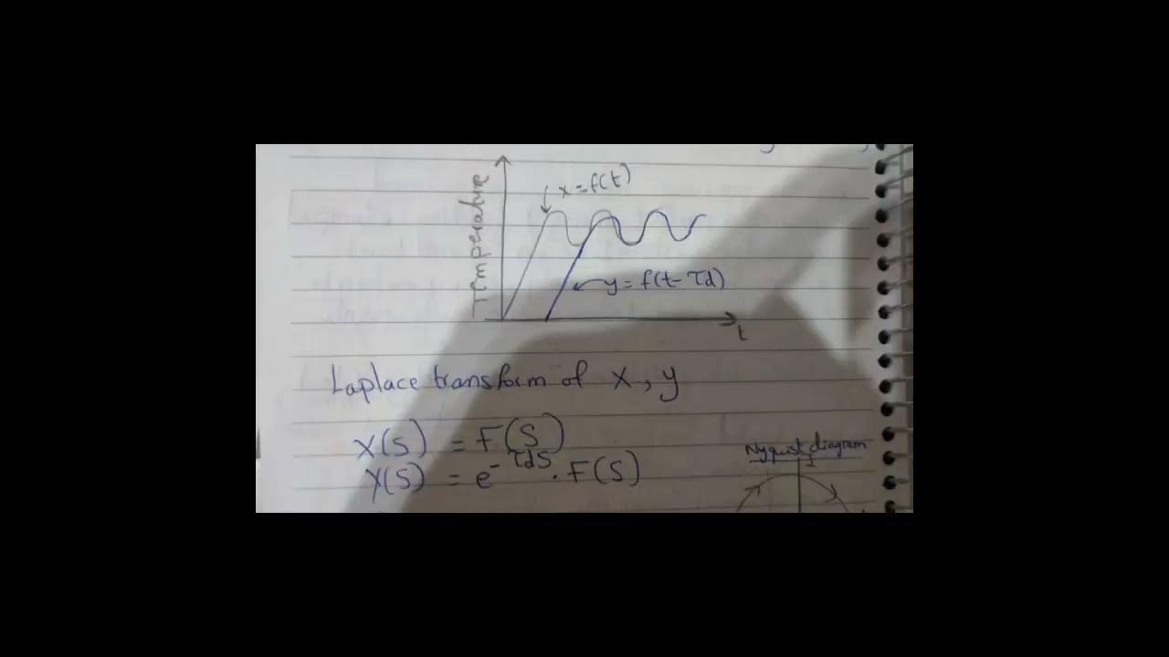 Modeling - Lecture 11 Dynamics of distributed system - YouTube
