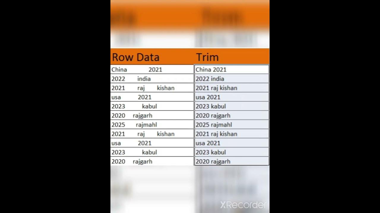 How To Remove Space In Excel Cell How To Use Trim Function In Excel how-to-remove-space-in-excel-cell-how-to-use-trim-function-in-excel