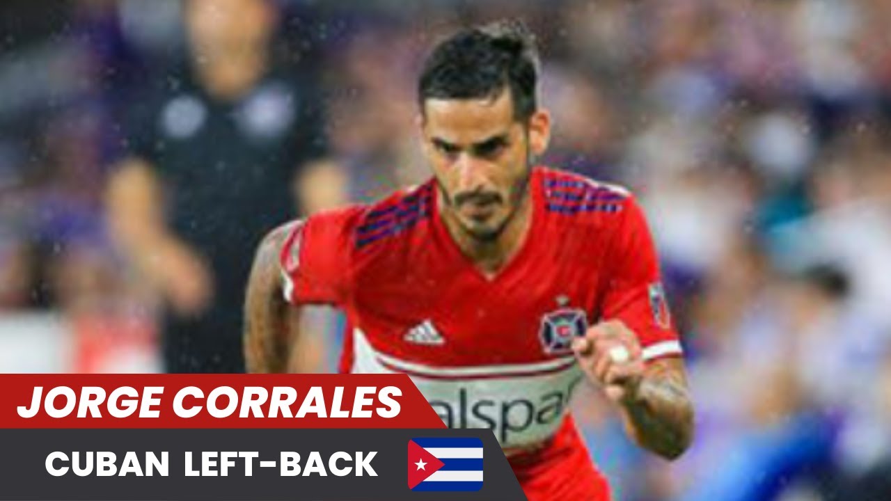 Jorge Corrales | Highlights - YouTube