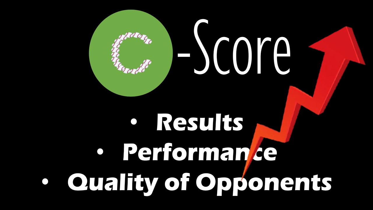 MAJOR Channel/C-Score Announcement... - YouTube