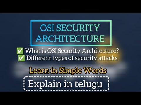 CNS3 || TOPIC OSI SECURITY ARCHITECTURE b.ACTIVE ATTACKS IN 1).SECURITY ATTACKS EXPLAINED IN ...
