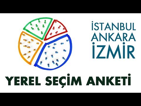 İstanbul-Ankara-İzmir Büyükşehir Belediye Seçim anketi sonuçlar