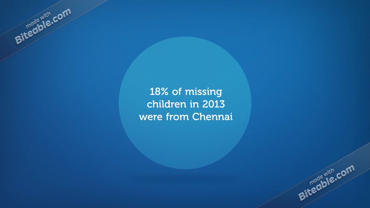 Stats on Missing Children - YouTube