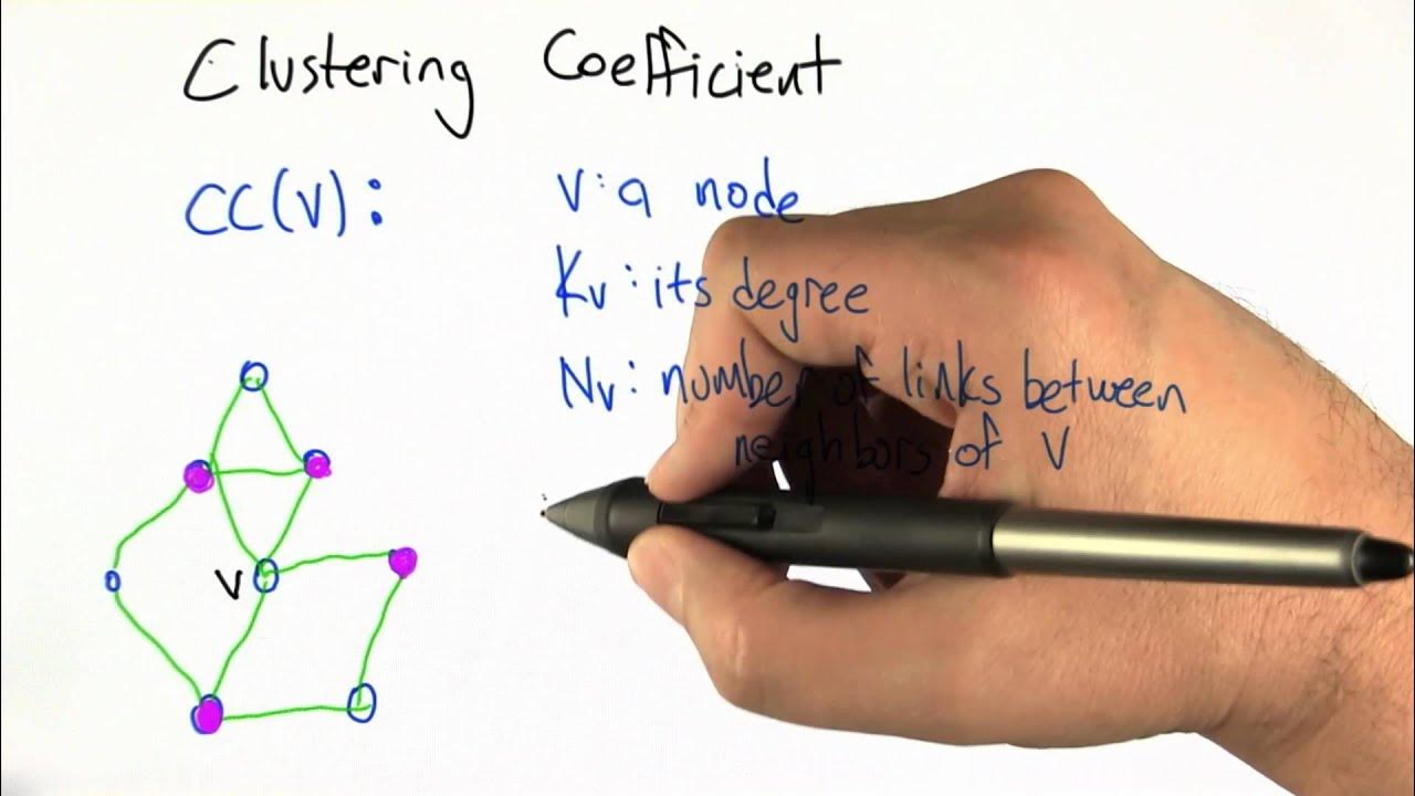 Clustering Coefficient - Intro to Algorithms - YouTube