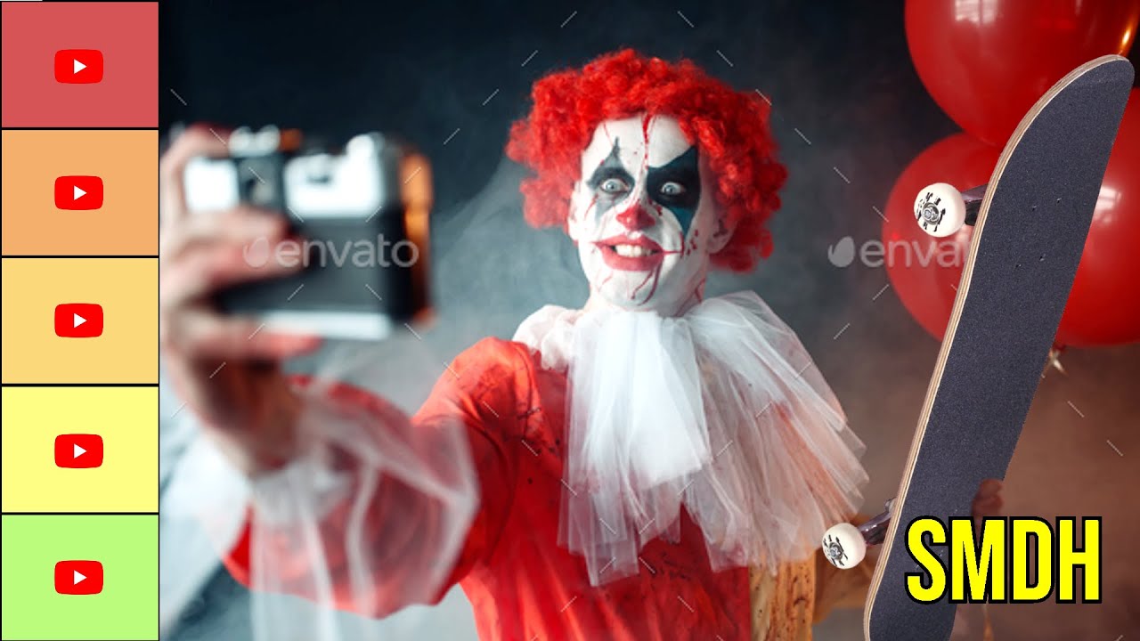 Skate Youtuber Thumbnail Tier List - YouTube