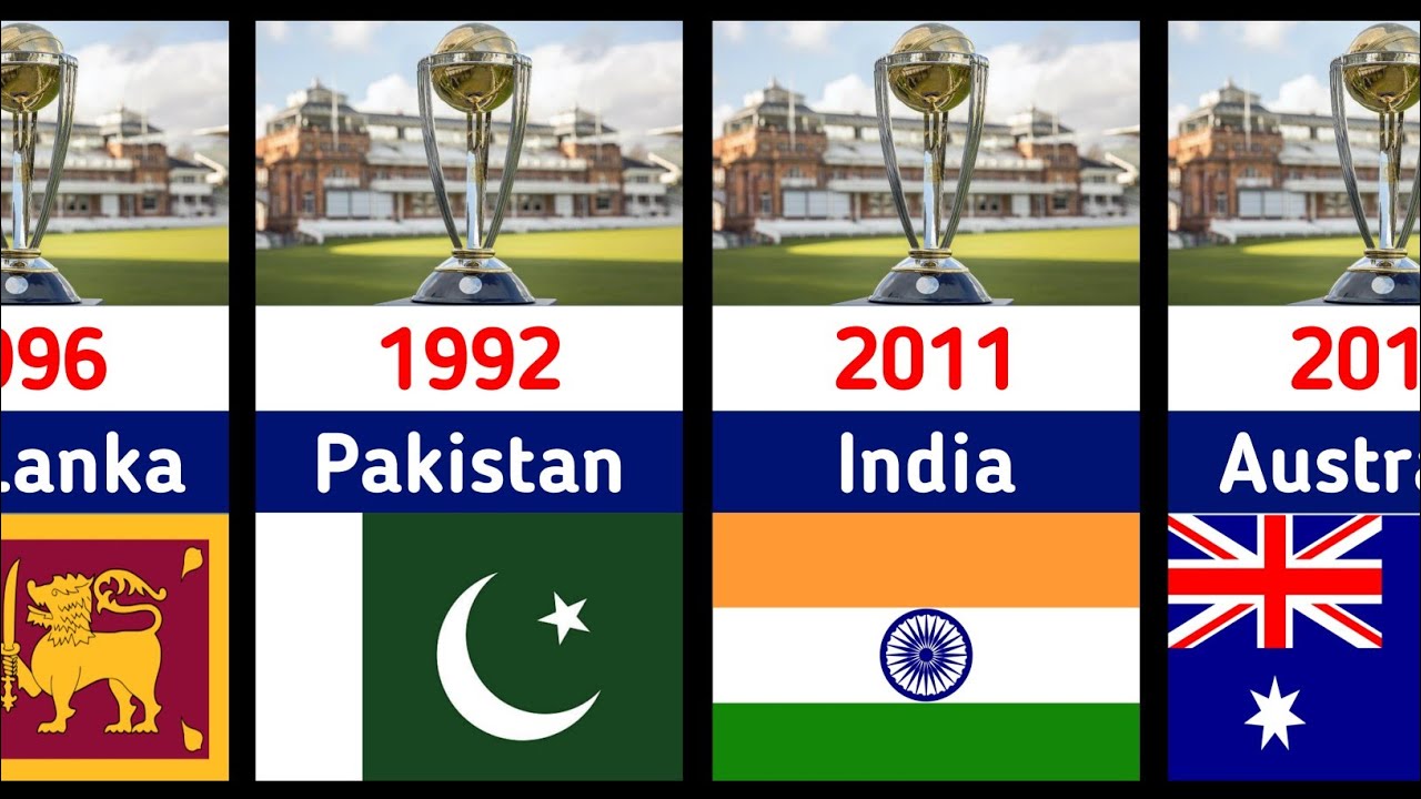 All winners icc world cup (1975-2023) | Icc cricket world cup - YouTube