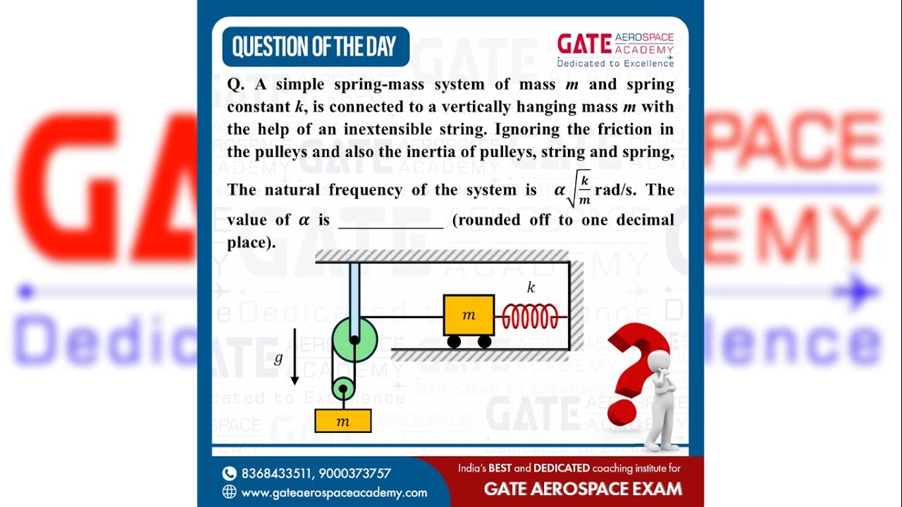 GATE Aerospace Question of the Day| GATE Aerospace Academy - YouTube