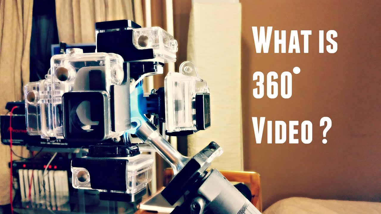 What is 360 Video ? - YouTube