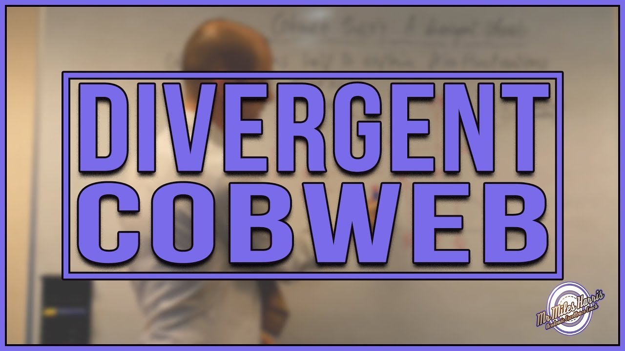 Divergent Cobweb Diagram - YouTube