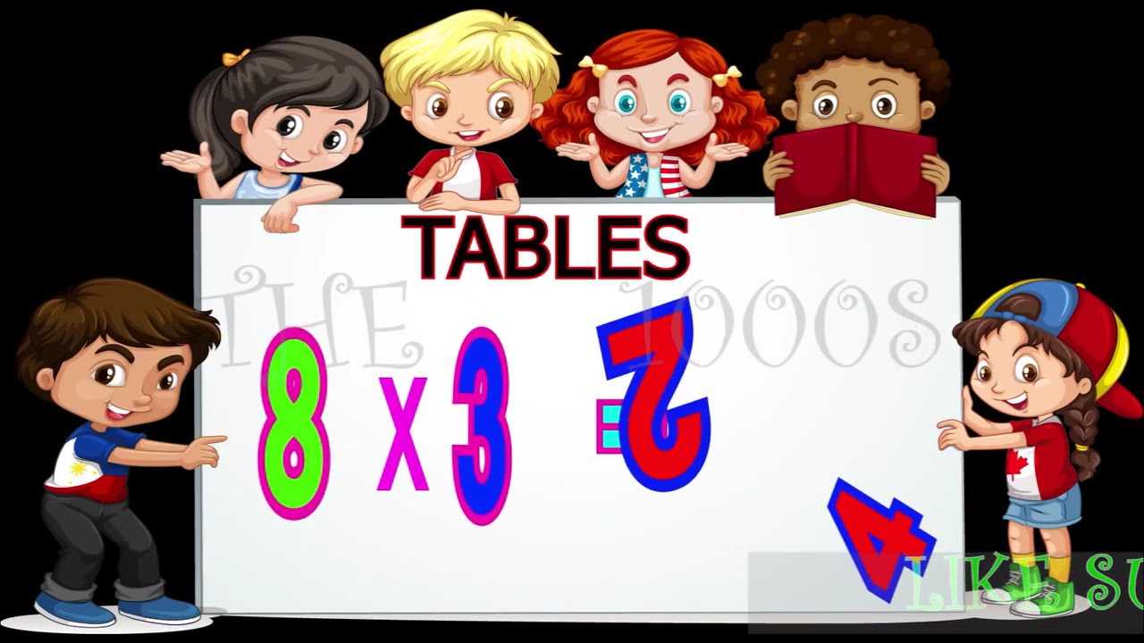 8 TABLE, TABLE OF 8, 8 Maths tables,8 multiplication table,8 ANIMATED ...