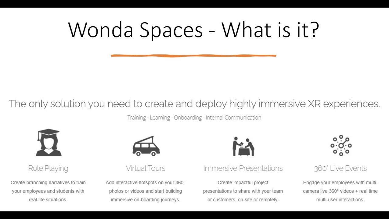 Wonda Spaces VR - build experiences that educate and train for single ...