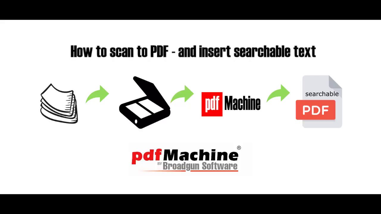 Use pdfMachine to scan paper to PDF with searchable text - YouTube