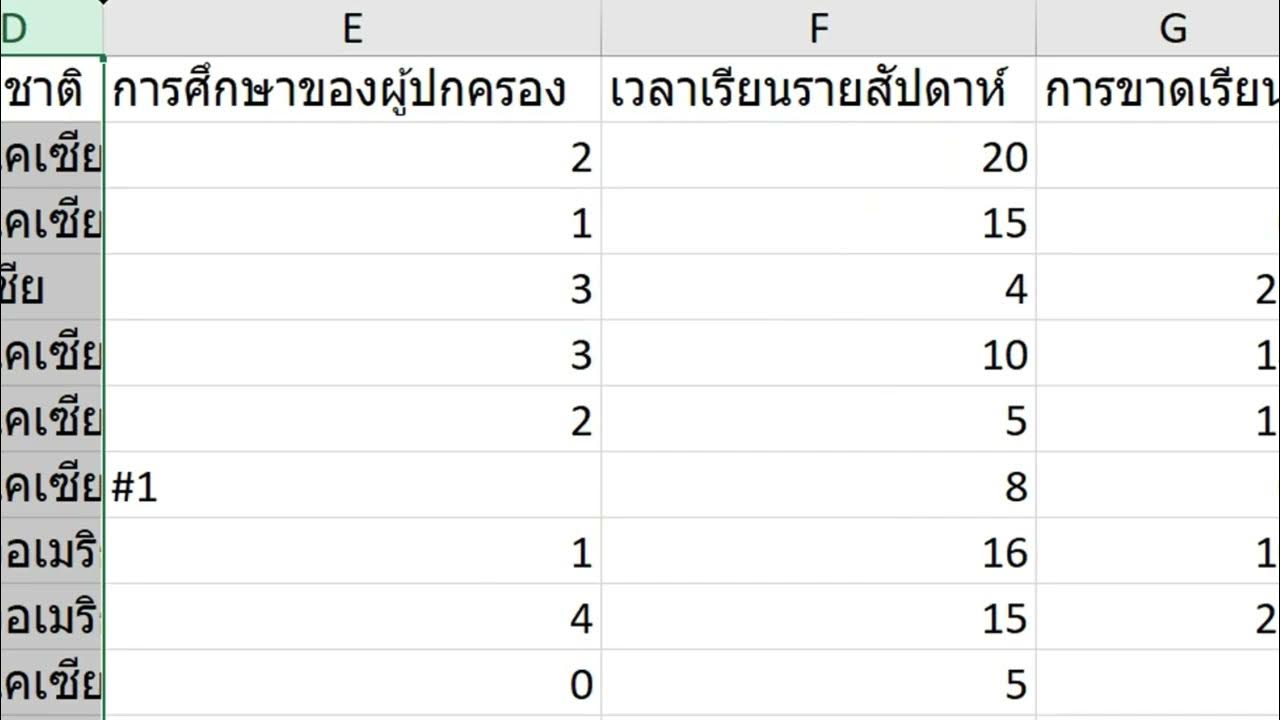 Preprocessing by Excel | EP.2 - YouTube