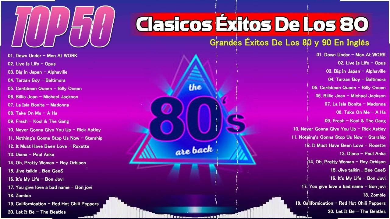 Clasicos Canciones De Los 80 y 90 - Las Mejores Clasicos De Los 80s En ...