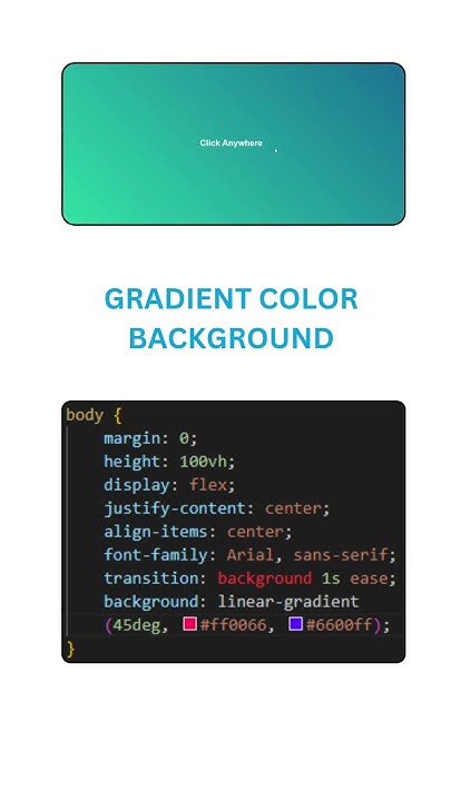 Gradient Color Background Html And Css Cssanimation Css3animation Programming Css Coding